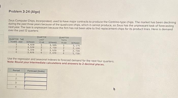 Solved Problem 3-24 (Algo) Zeus Computer Chips, | Chegg.com