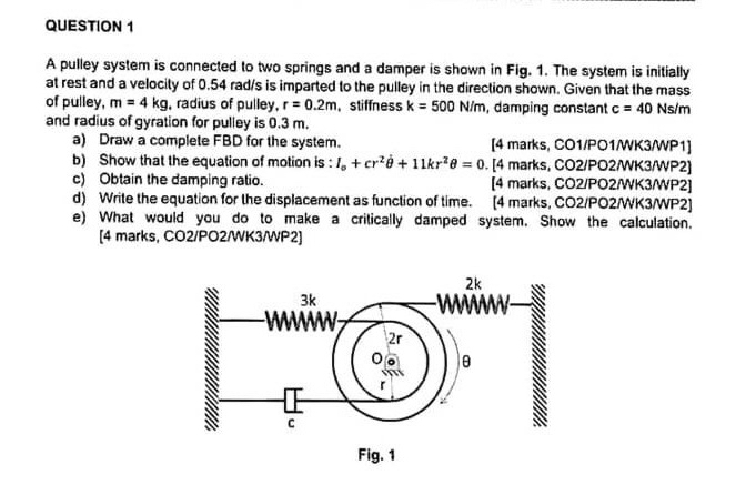 Solved QUESTION 1A pulley system is connected to two springs | Chegg.com