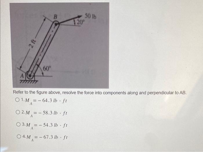 Solved Refer to the figure above, resolve the force into | Chegg.com