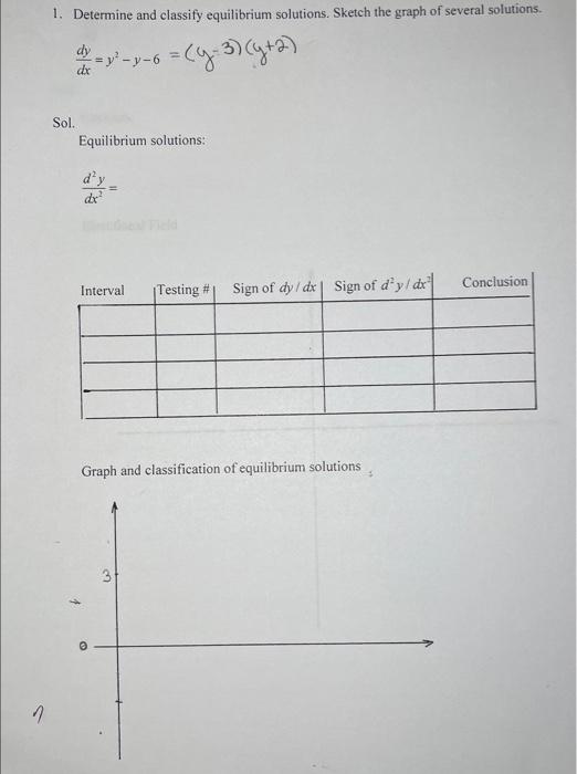 Solved 1. Determine and classify equilibrium solutions. | Chegg.com