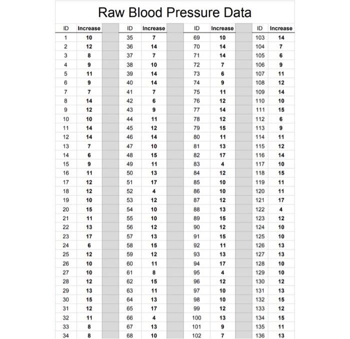 - A slide stating the background/purpose of your | Chegg.com