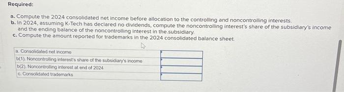 Solved On January 1, 2023. French Company acquired 60 | Chegg.com