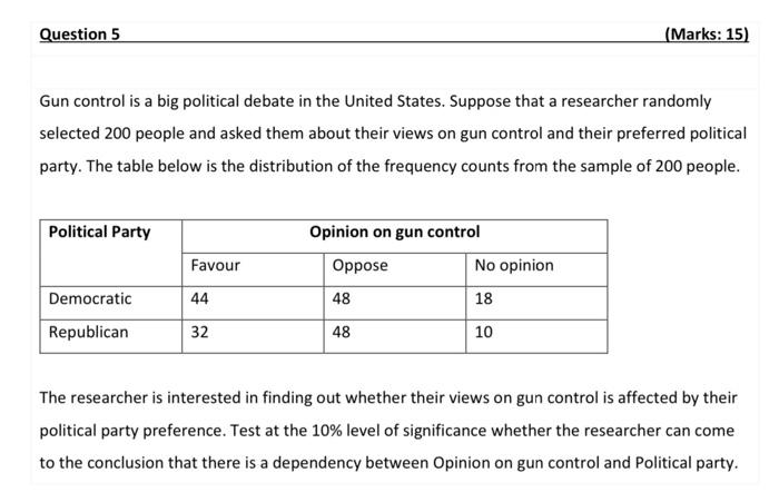 Solved Gun control is a big political debate in the United | Chegg.com