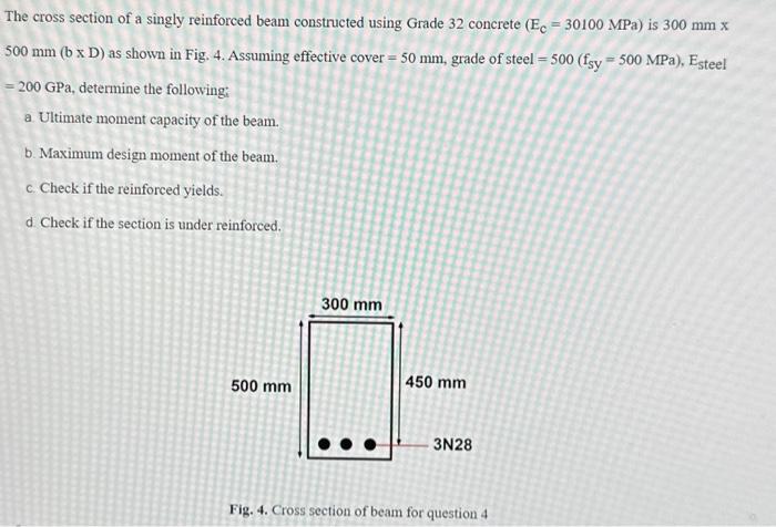 Solved The cross section of a singly reinforced beam | Chegg.com