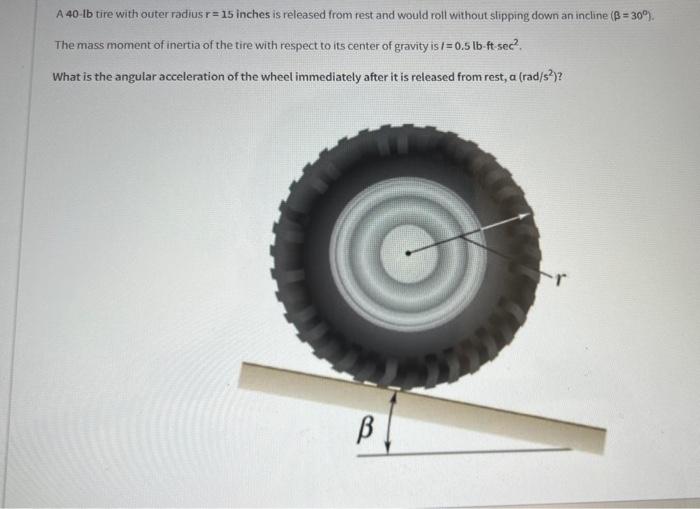 Solved A 40-1b tire with outer radius r=15 inches is | Chegg.com