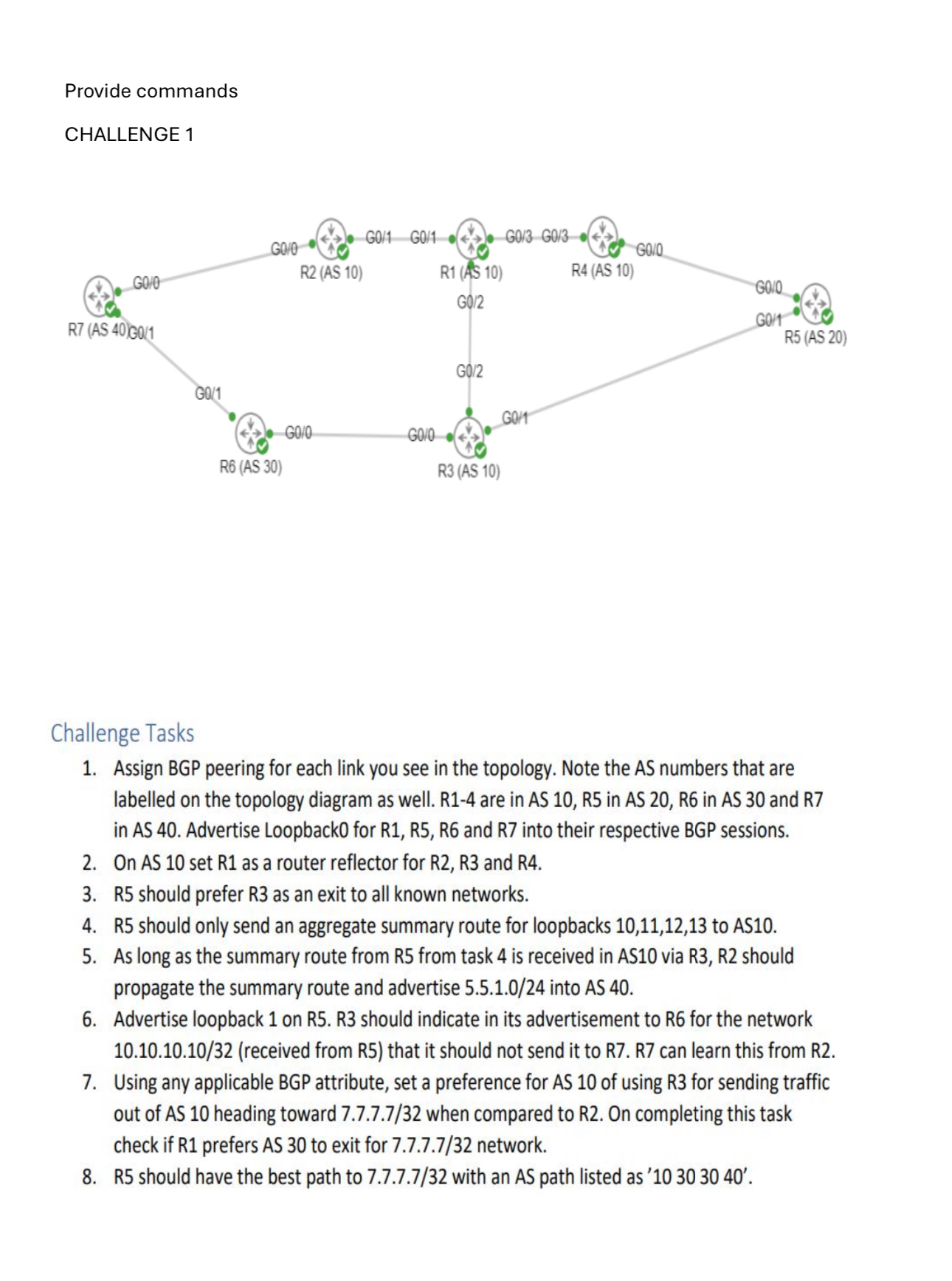 Solved Please provides all commands for each device(router). | Chegg.com