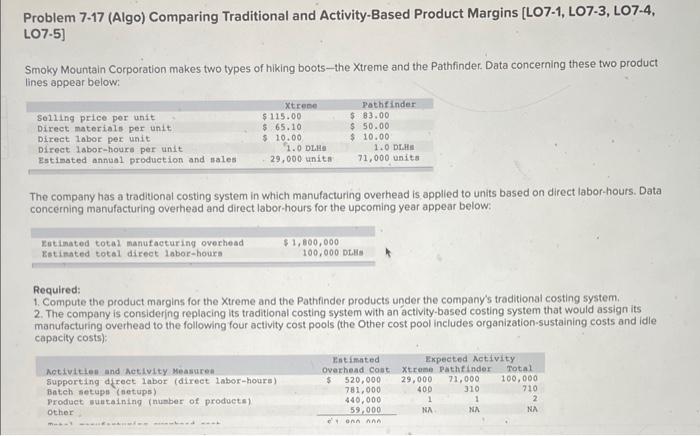 Solved Problem 7-17 (Algo) Comparing Traditional and | Chegg.com