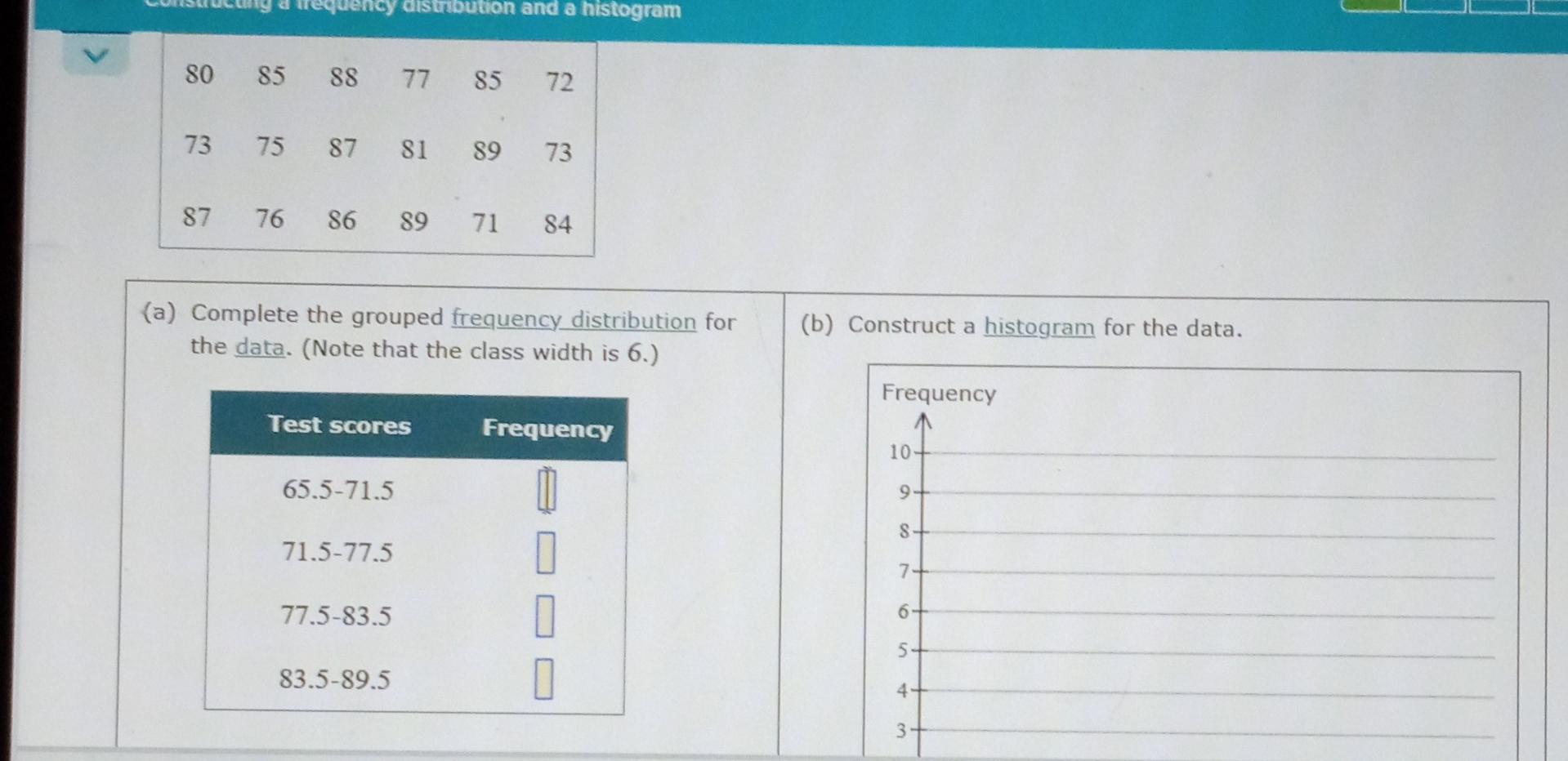Solved (a) Complete the grouped frequency distribution for | Chegg.com
