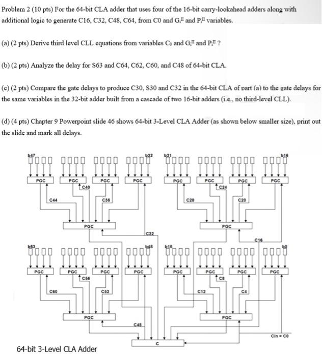 Solved Problem 2(10 pts ) For the 64-bit CLA adder that uses | Chegg.com