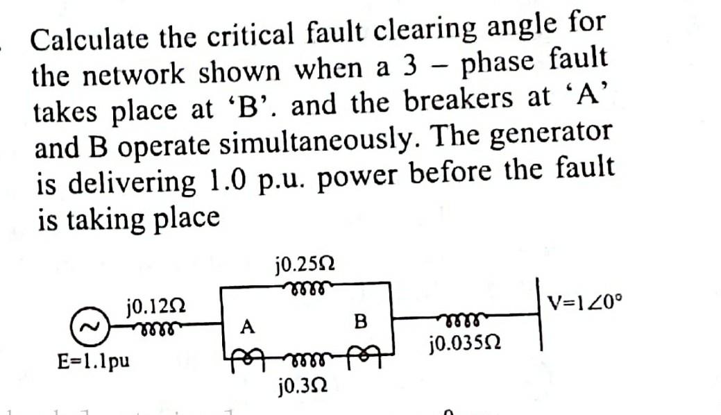 Solved Calculate the critical fault clearing angle for the | Chegg.com