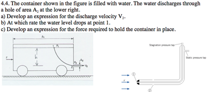 Solved The container shown in the figure is filled with | Chegg.com