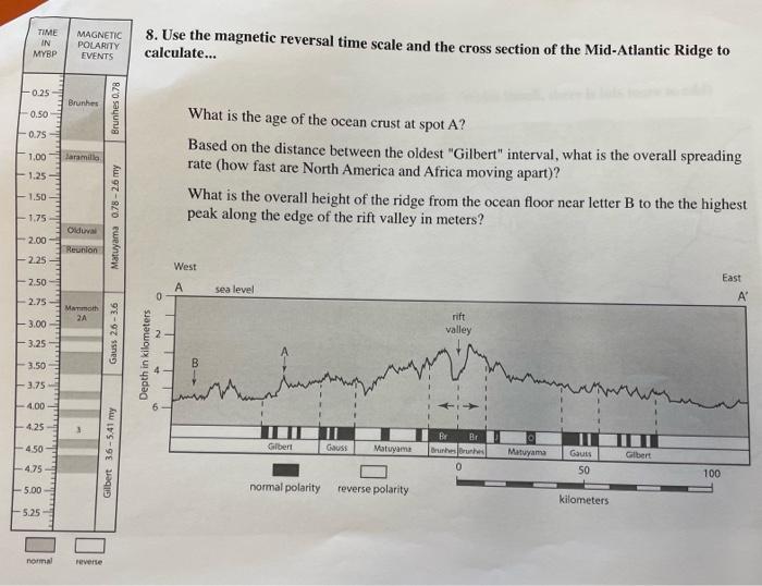 [solved] 8 Use The Magnetic Reversal Time Scale And The C