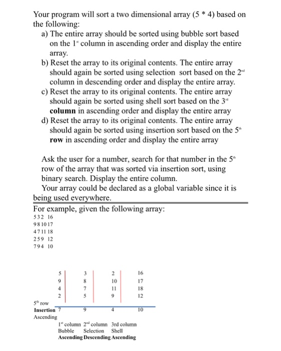 Solved Your program will sort a two dimensional array(5 * 4) | Chegg.com