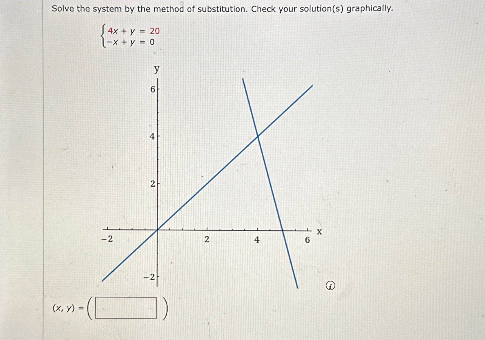 Solved Solve the system by the method of substitution. Check | Chegg.com