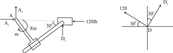 Solved: Chapter 6 Problem 133P Solution | Vector Mechanics For Engineers : Statics And Dynamics ...