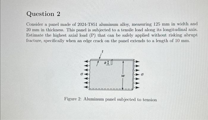 Solved Consider a panel made of 2024-T851 aluminum alloy, | Chegg.com