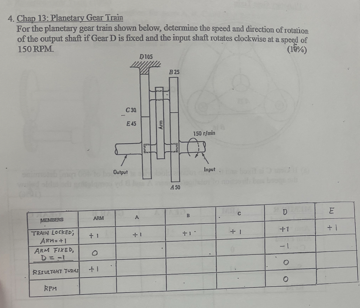 Solved Chap 13: Planetary Gear TrainFor the planetary gear | Chegg.com