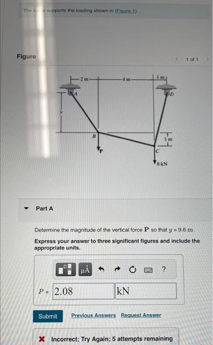 Solved Determine the magnitude of the vertical force P so | Chegg.com