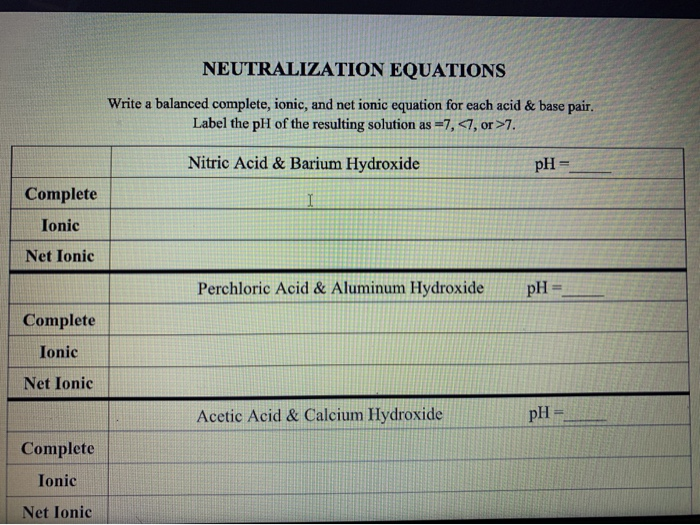 Solved NEUTRALIZATION EQUATIONS Write a balanced complete, | Chegg.com