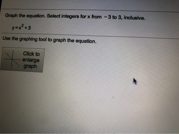 Solved Graph the equation. Select integers for x from - 3 to | Chegg.com