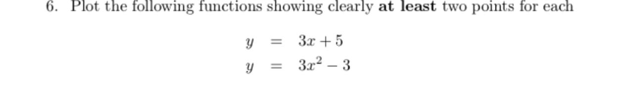 Solved Plot the following functions showing clearly at least | Chegg.com