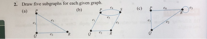 Solved 2. Draw five subgraphs for each given graph. (a) (b) | Chegg.com