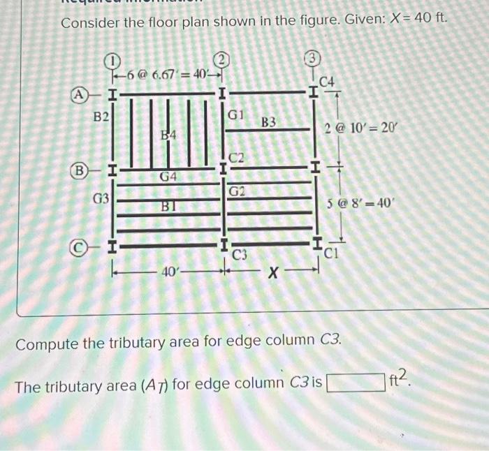 Solved Consider the floor plan shown in the figure. Given: | Chegg.com