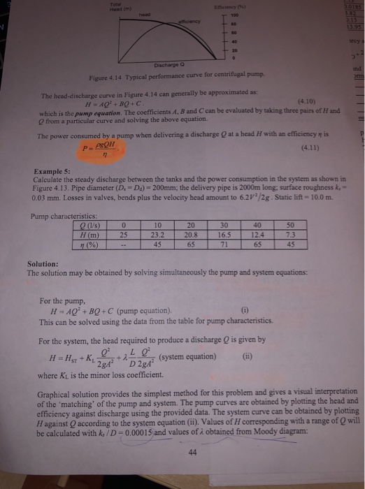 Solved how do they use the pump equation and system equation | Chegg.com