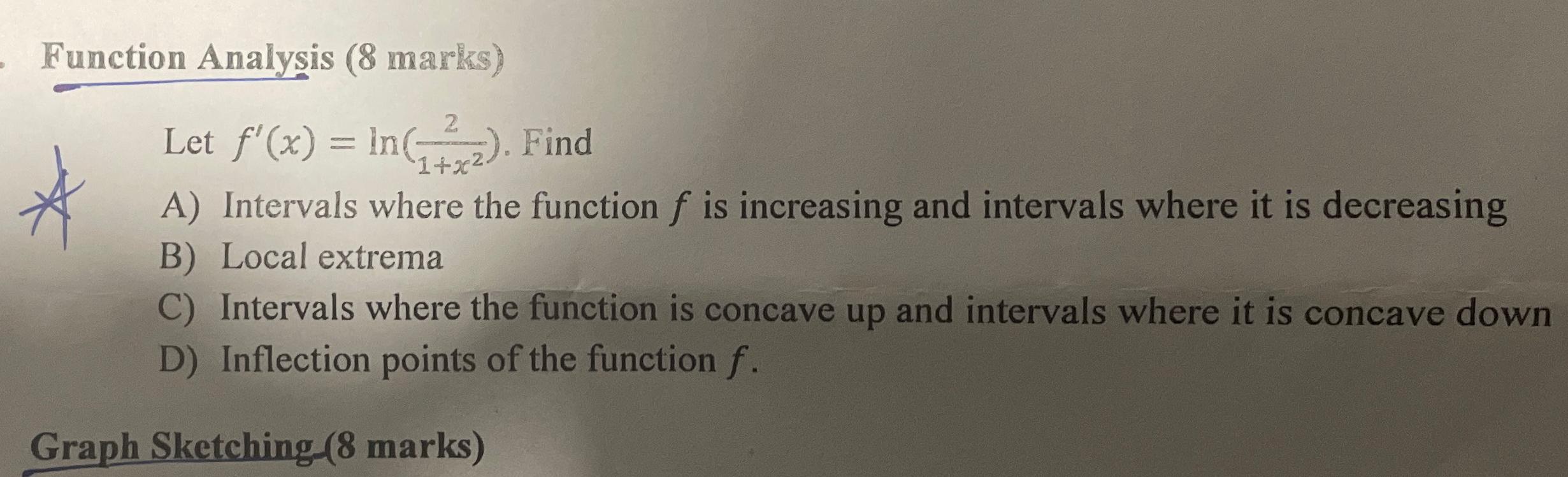 Solved Function Analysis Let f'(x)=ln(21+x2). ﻿FindA) | Chegg.com