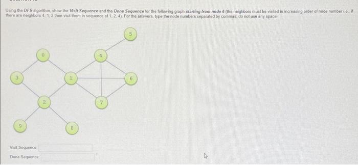 Solved Uning the DFS algorithm, show the Visit Sequence and | Chegg.com