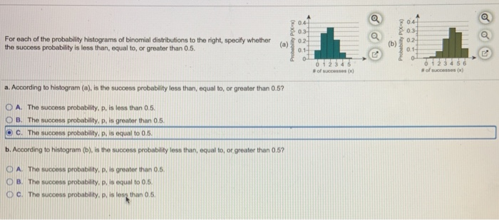 Solved For each of the probability histograms of binomial | Chegg.com