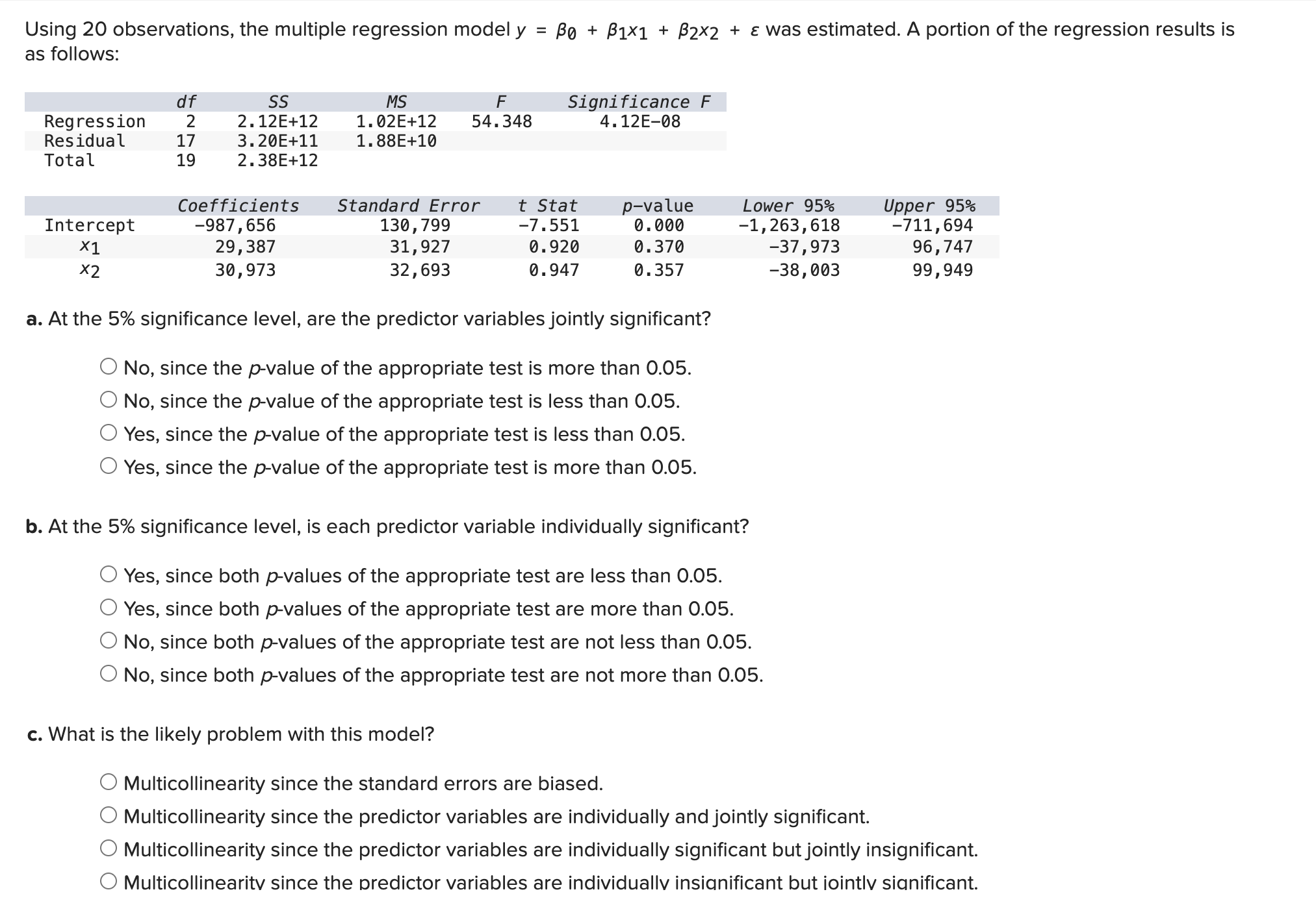 Solved Using 20 ﻿observations, the multiple regression model | Chegg.com