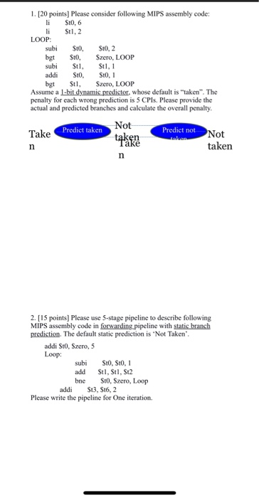 Solved 1. (20 points Please consider following MIPS assembly | Chegg.com