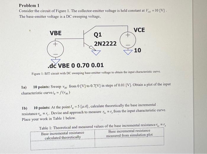 Problem 1 Consider the circuit of Figure 1. The | Chegg.com