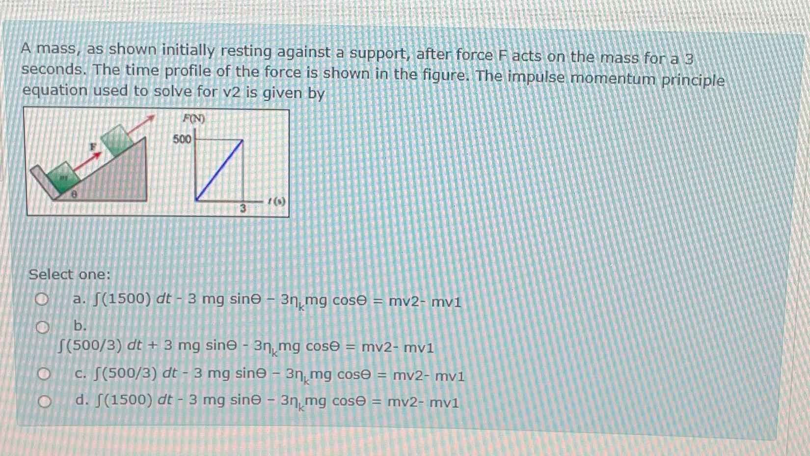 Solved A mass, as shown initially resting against a support, | Chegg.com