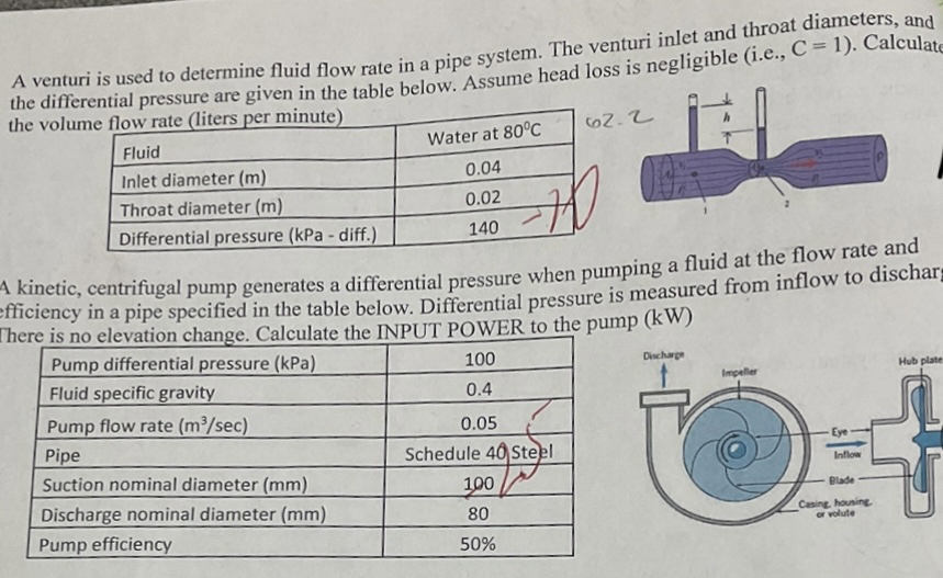 Solved A venturi is used to determine fluid flow rate in a | Chegg.com