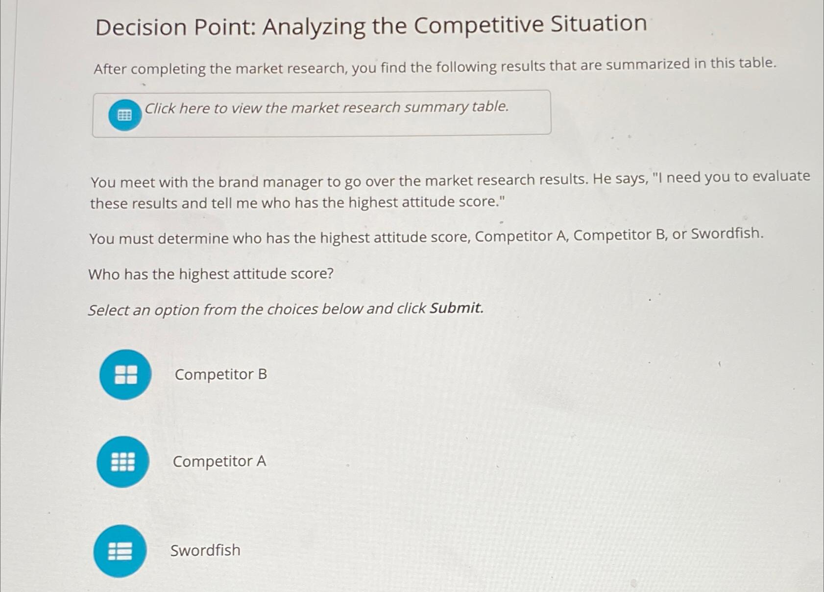 Solved Decision Point: Analyzing the Competitive | Chegg.com