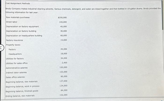 Solved Cost Assignment Methods Brody Company makes | Chegg.com