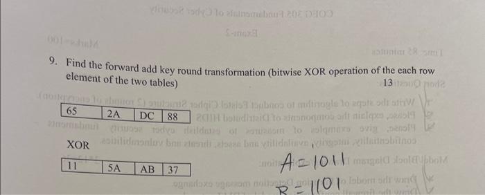 Solved 9. Find the forward add key round transformation | Chegg.com