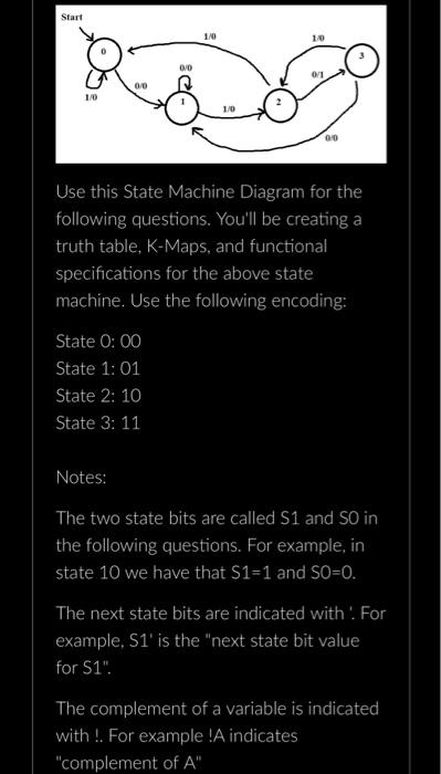 Use this State Machine Diagram for the following | Chegg.com