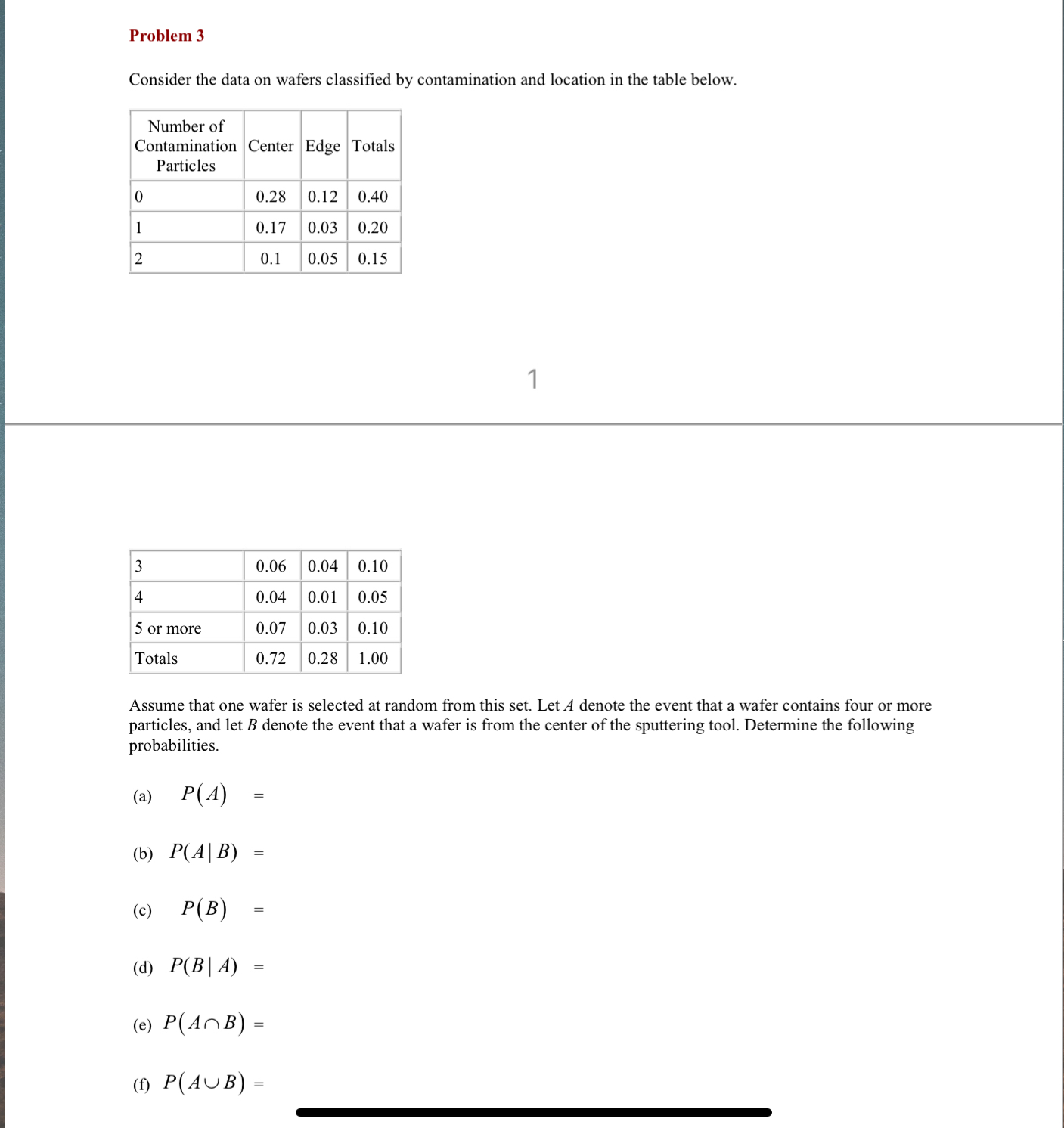 Solved Problem 3Consider the data on wafers classified by | Chegg.com