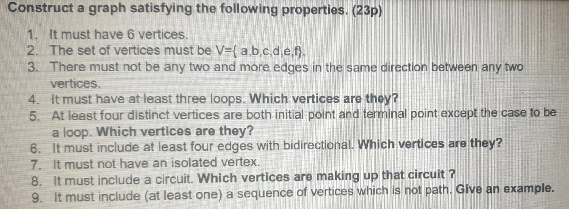 Solved Construct a graph satisfying the following | Chegg.com