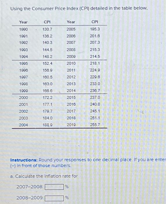 Solved Using the Consumer Price Index (CPI) detailed in the | Chegg.com