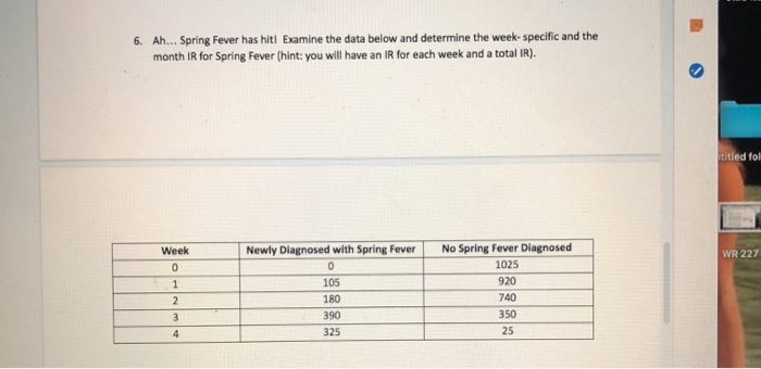 Solved 6. Ah... Spring Fever has hitl Examine the data below | Chegg.com