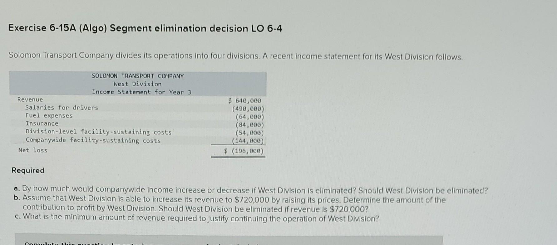Solved Exercise 6-15A (Algo) Segment elimination decision LO | Chegg.com