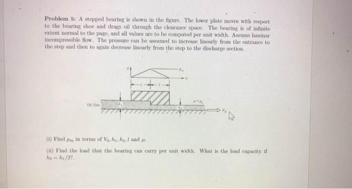 Solved Problem 5: A stepped bearing is shown in the figure. | Chegg.com