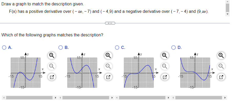 Solved Draw a graph to match the description given.F(x) ﻿has | Chegg.com
