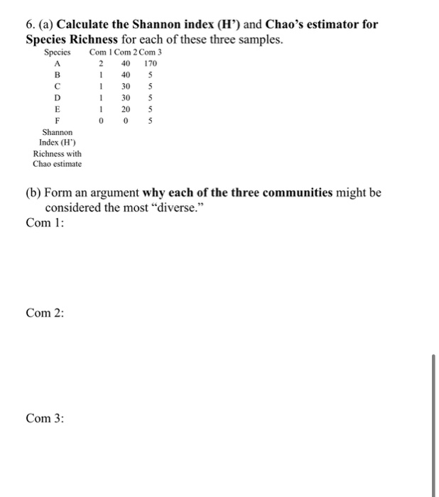 Solved 6. (a) Calculate the Shannon index (H') and Chao's | Chegg.com