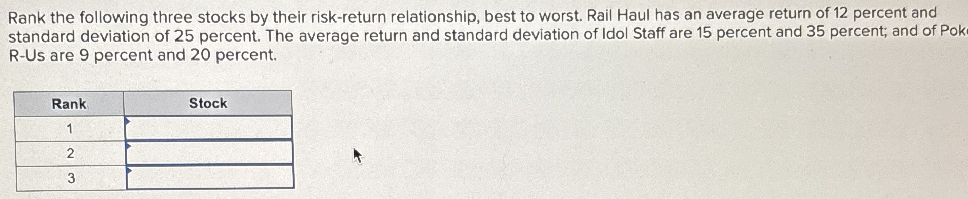 Solved Rank the following three stocks by their risk-return | Chegg.com