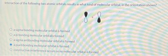 Solved Interaction of the following two atomic orbitals | Chegg.com